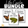 Life Cycle Bundle - Animal Life Cycles Printable Sets
